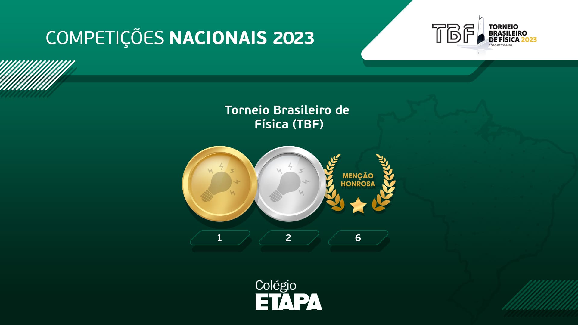 Alunos do Colégio Etapa são premiados no TBF 2023